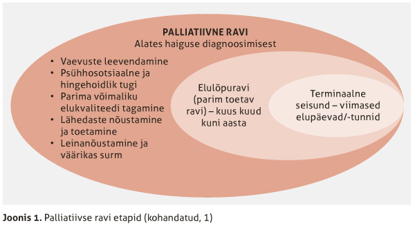 Pille Sillaste: töötan selle nimel, et saaksime haigena ...
